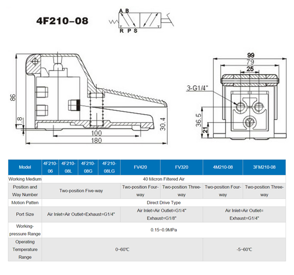4F Series Foot Valve - Dratek - reliable partner in industrial ...