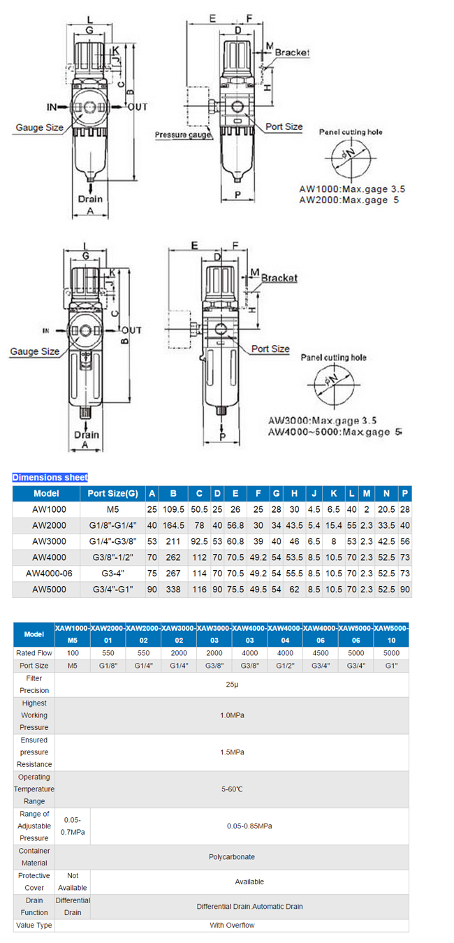 AW 1000-5000 Series Filter & Regulator - Dratek - reliable partner in ...